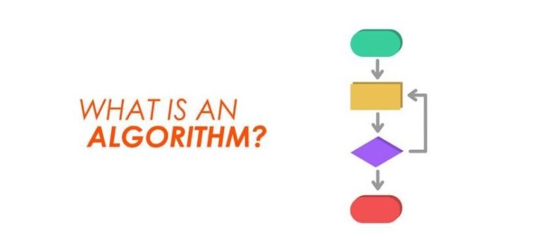 Algorithms Definition Types And Their Importance In Programming