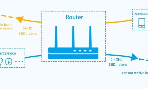 Passkey vs. Security Key: Which One Offers Better Protection ...