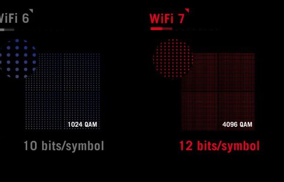 How To Block A Device From Your Wifi Network A Step By Step Guide Matrix219 English Blog