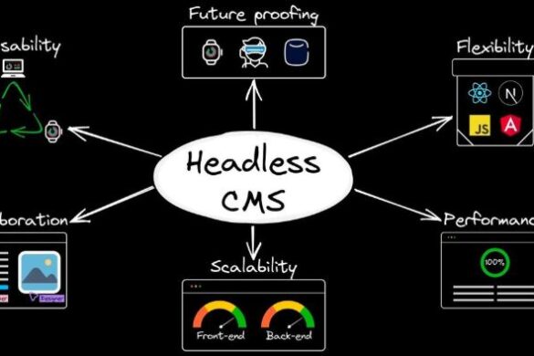 How to Make a Chatbot Using Python – A Step-by-Step Guide - Matrix219 English Blog