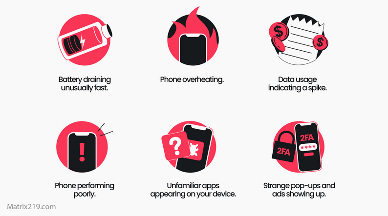 Signs Your Android Phone Is Hacked: Android-Specific Warning Signals ...