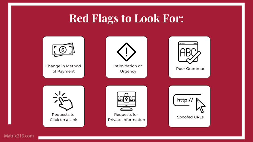 Email Phishing Examples and How to Spot Them - Matrix219